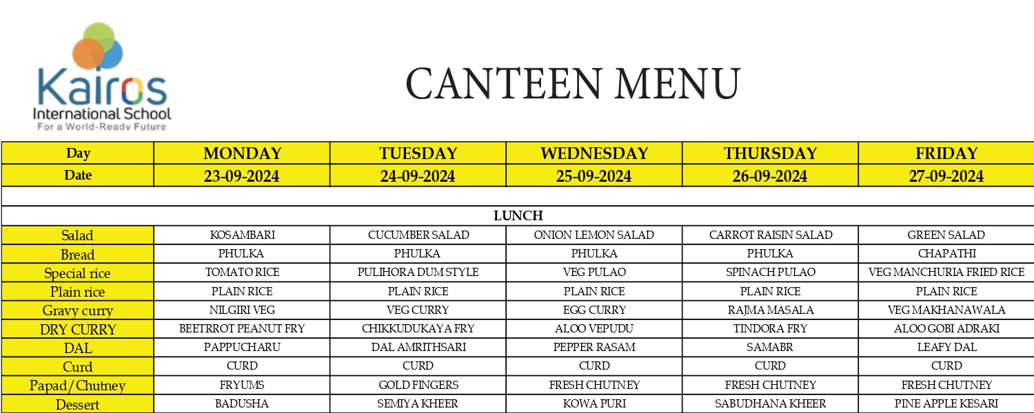 Canteen Menu - Best CBSE School in Gachibowli, Nanakramguda | Kairos ...